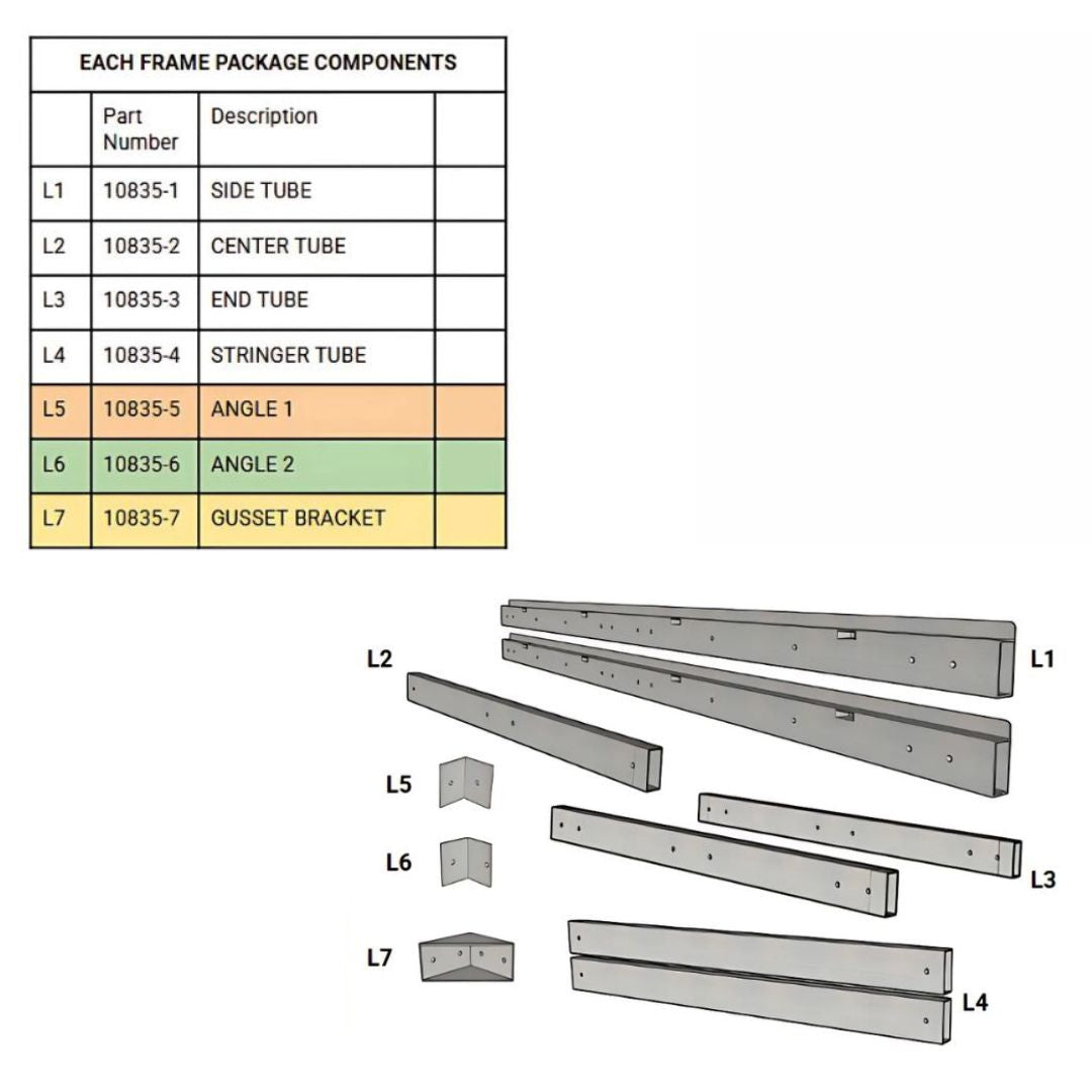 Low Profile Frame Components – Patriot Docks
