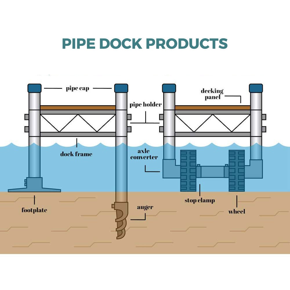 Dock Posts | Add your own Dock Pipes – Patriot Docks